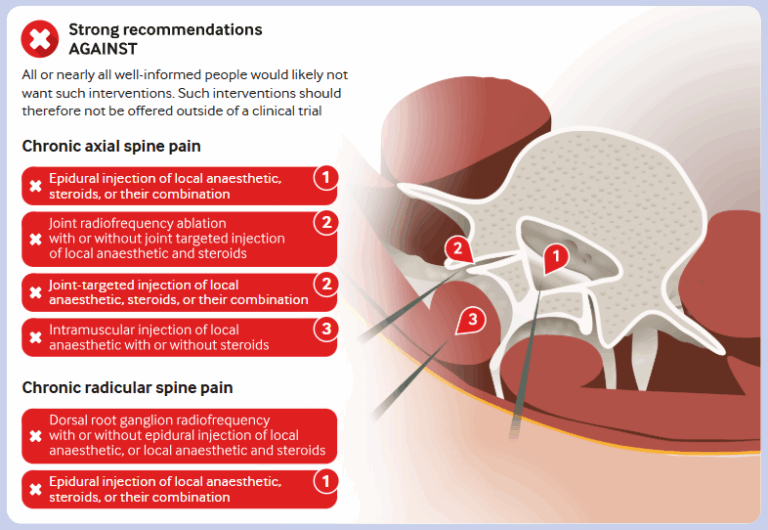 Retraction Watch – Tracking retractions as a window into the scientific ...